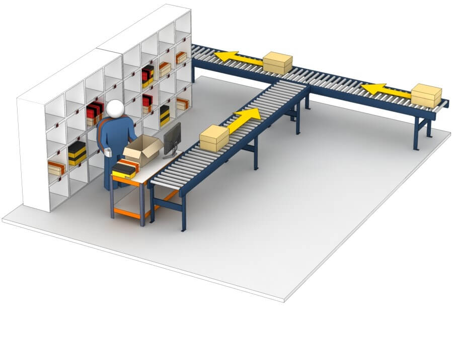 Multi-Carrier Shipping Software - Mecalux.com